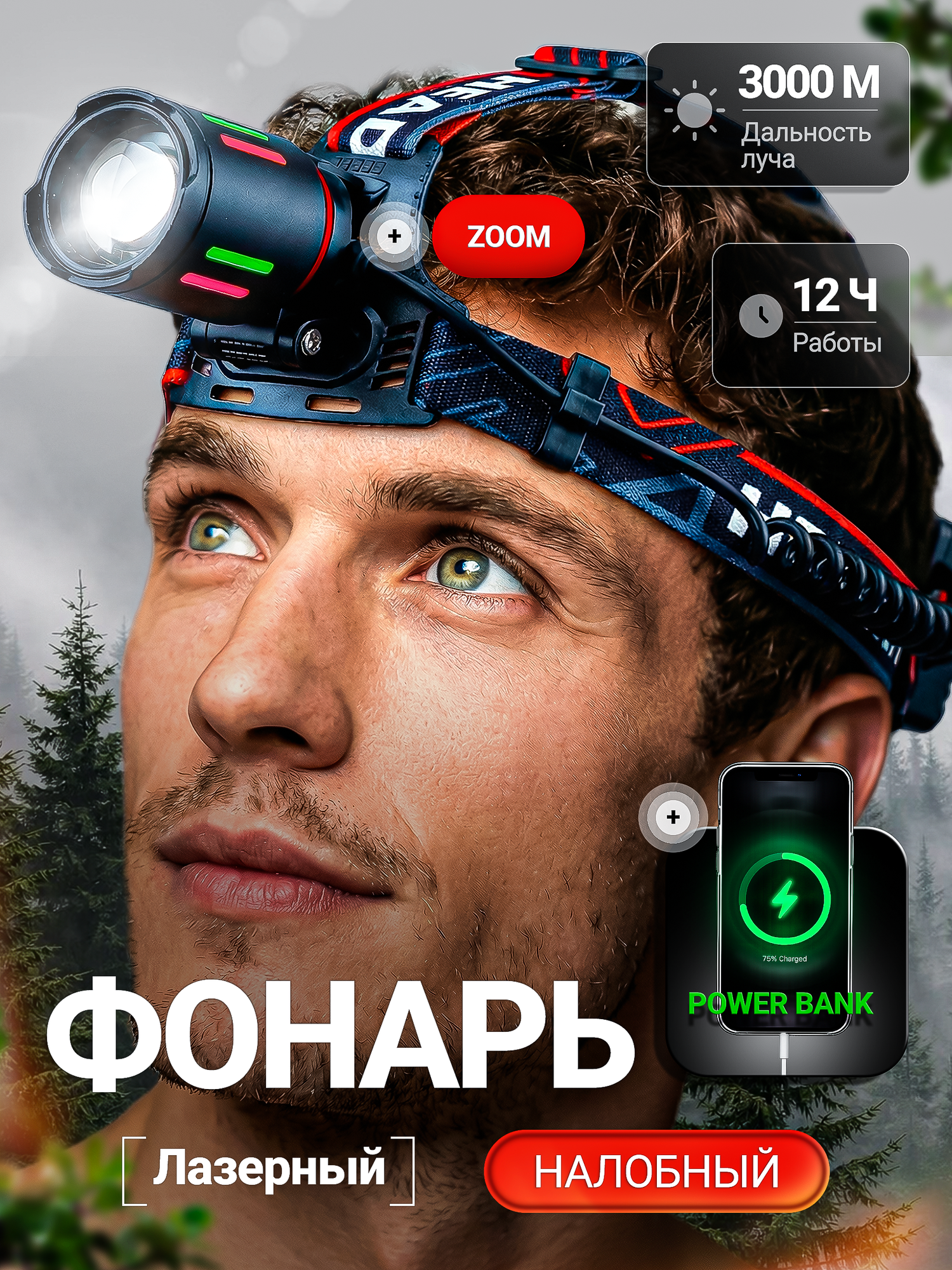 Фонарь налобный аккумуляторный PM20-TG влагозащищенный, для рыбалки, охоты и туризма, алюминий,5 режимов, повербанк,