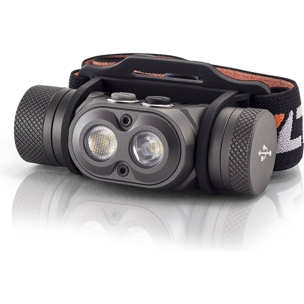 Фонарь яркий ЛУЧ YLP PANDA 3R налобный CREE XP-L HI+XP-G3 max.1100лм, Li-Ion 2600mAh, встр. ЗУ 4606400106029