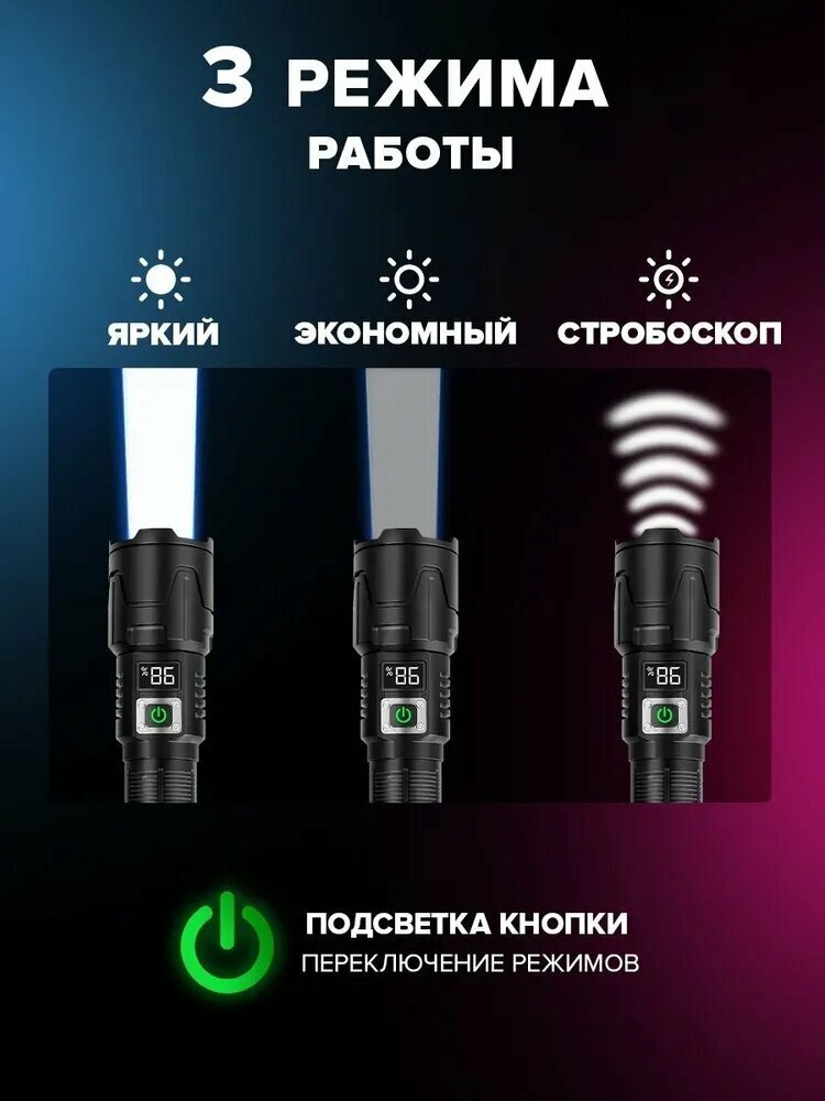 Фонарь ручной — фото 1