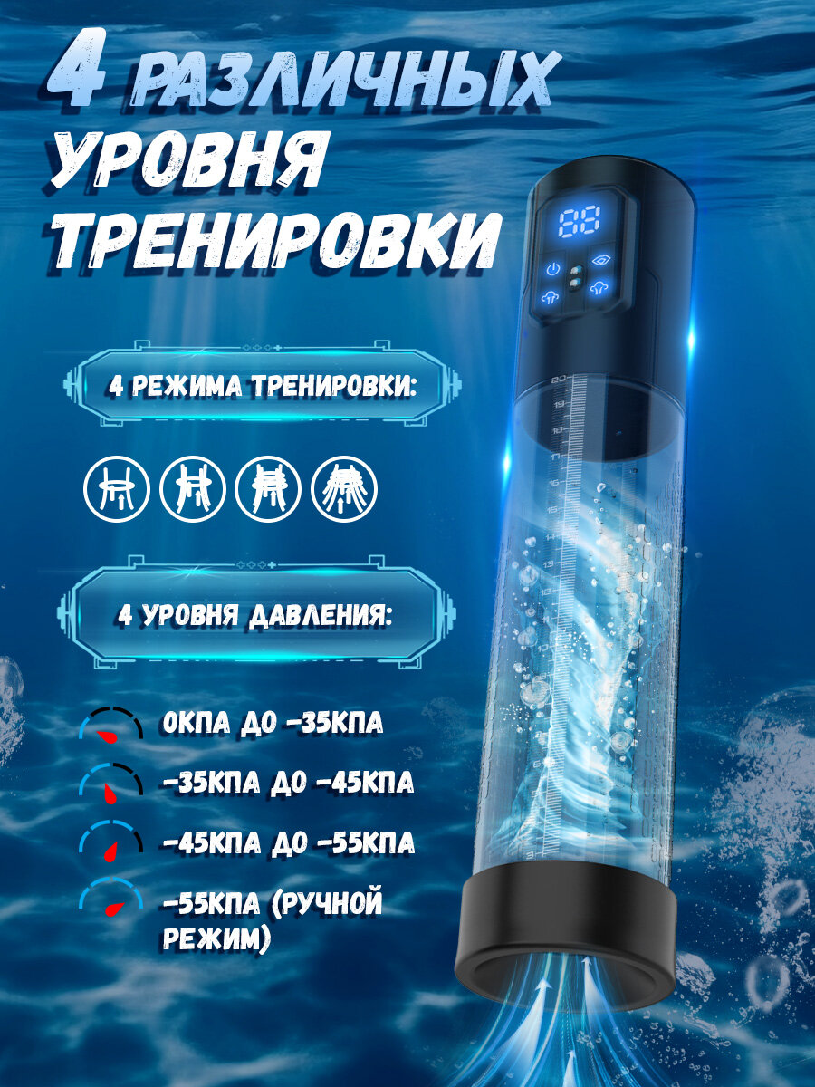 Автоматическая Гидропомпа для увеличения члена и повышения потенции Товары для взрослых18+ Профилактика простатита