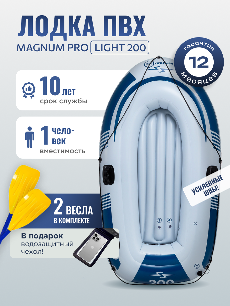 Лодка Magnum PRO Light, надувная, ПВХ, одноместная, серая, 185 см
