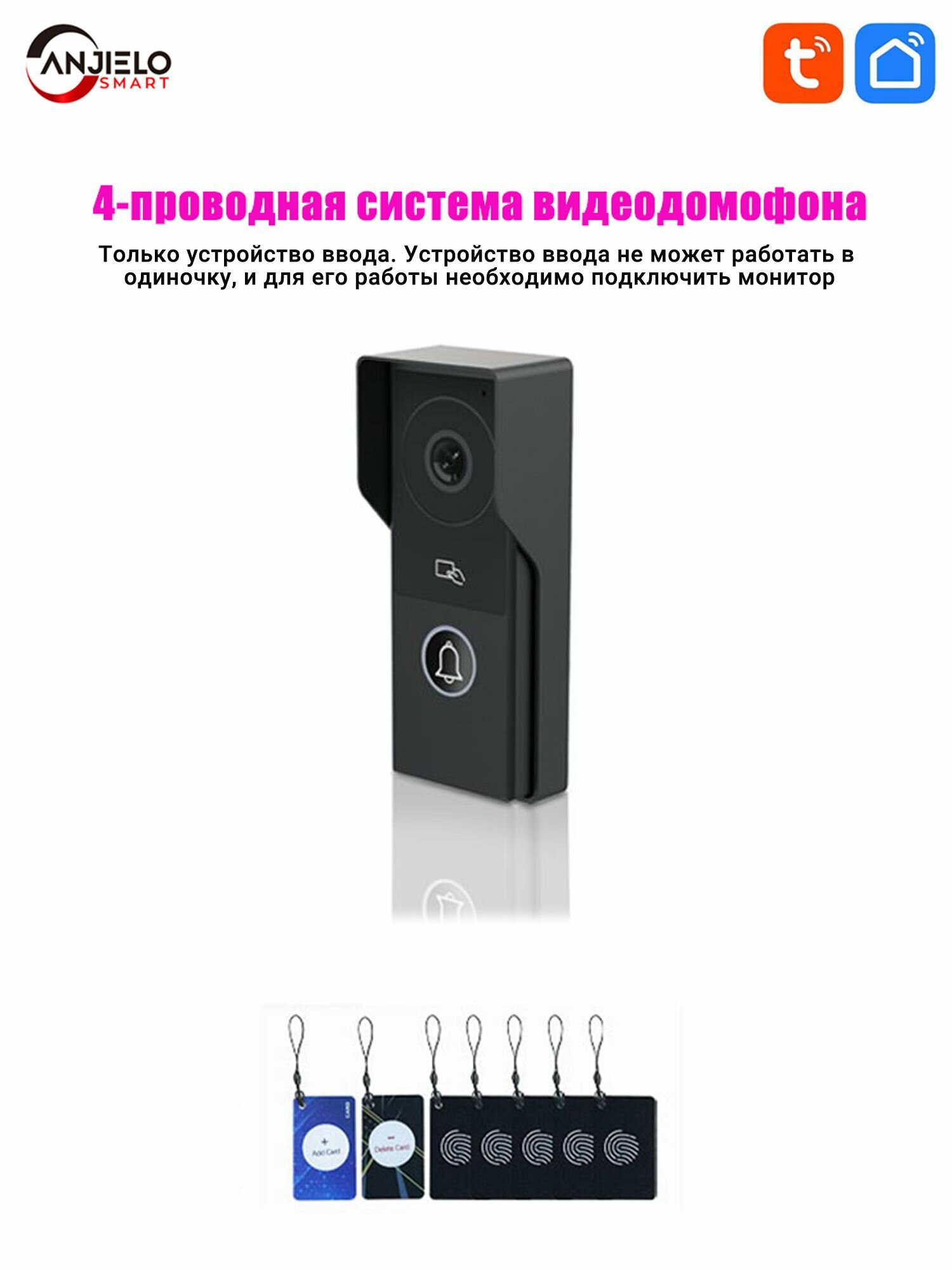 1080P Видеодомофон Tuya, IC-Карта, Обнаружение Движения, Wi-Fi, Ночное Видение, IP65 Умный Беспроводной Дверной Звонок c Записью и Удаленной Разблокировкой
