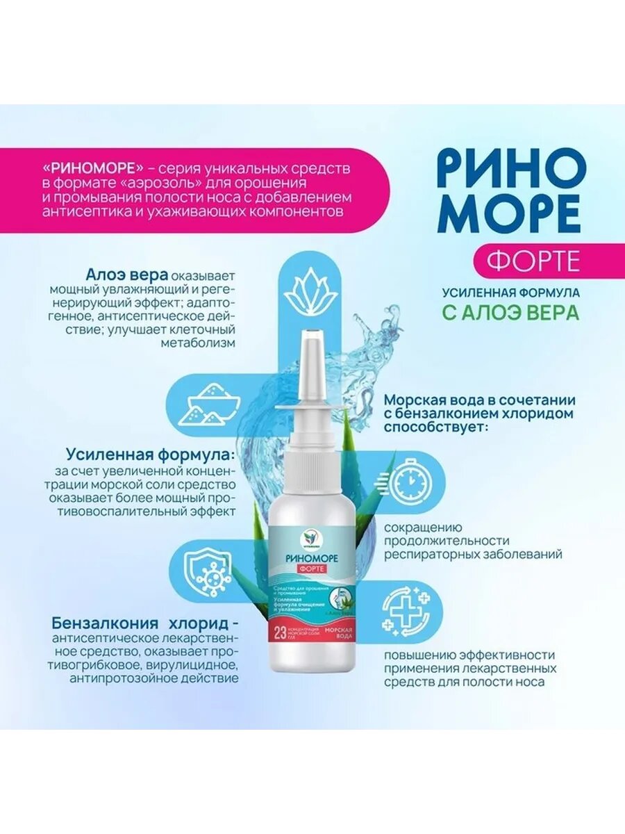 Гигиенический спрей для носа с алоэ вера