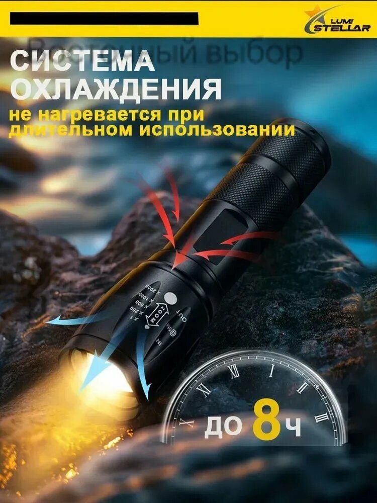 Фонарь ручной — фото 1