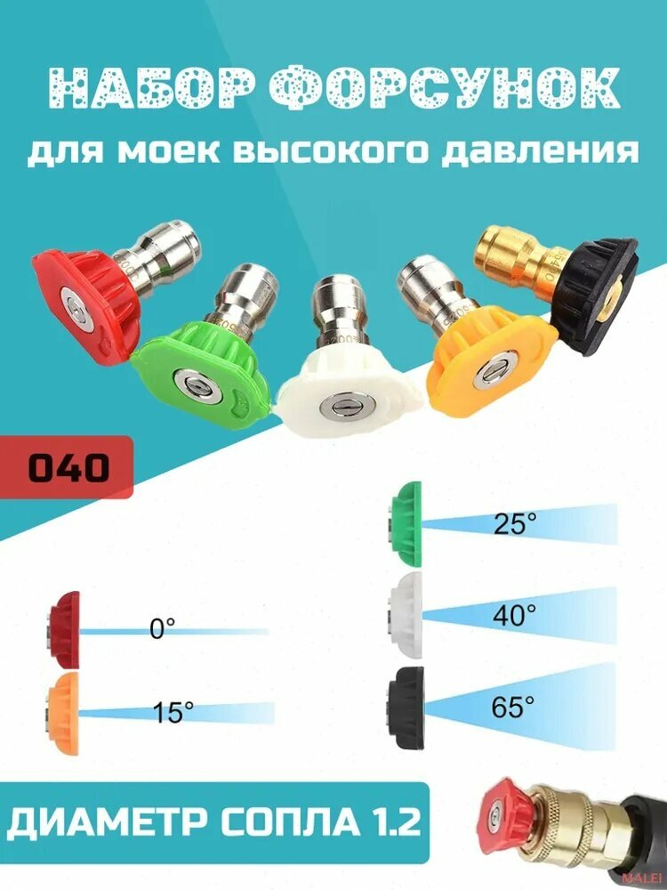 Запчасть для мойки высокого давления