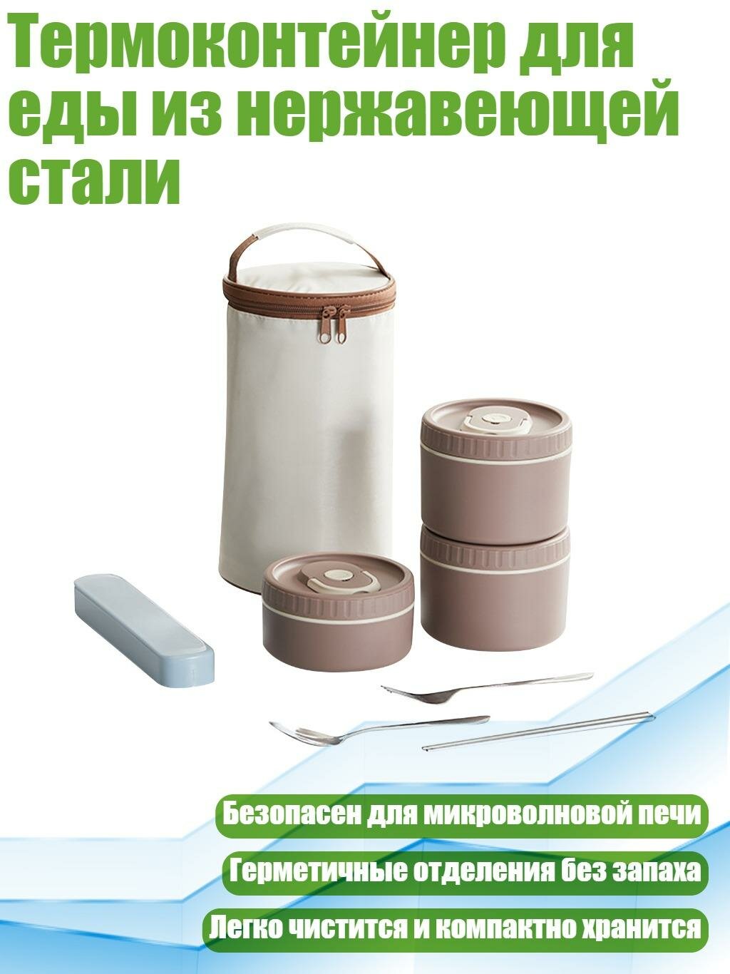 Термоконтейнер для еды из нержавеющей стали, 2 больших и 1 маленький