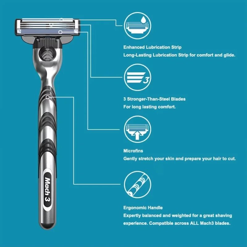 Gillette MACH3 Fresh Clean: 1 ручка, 9 сменных лезвий — фото 1