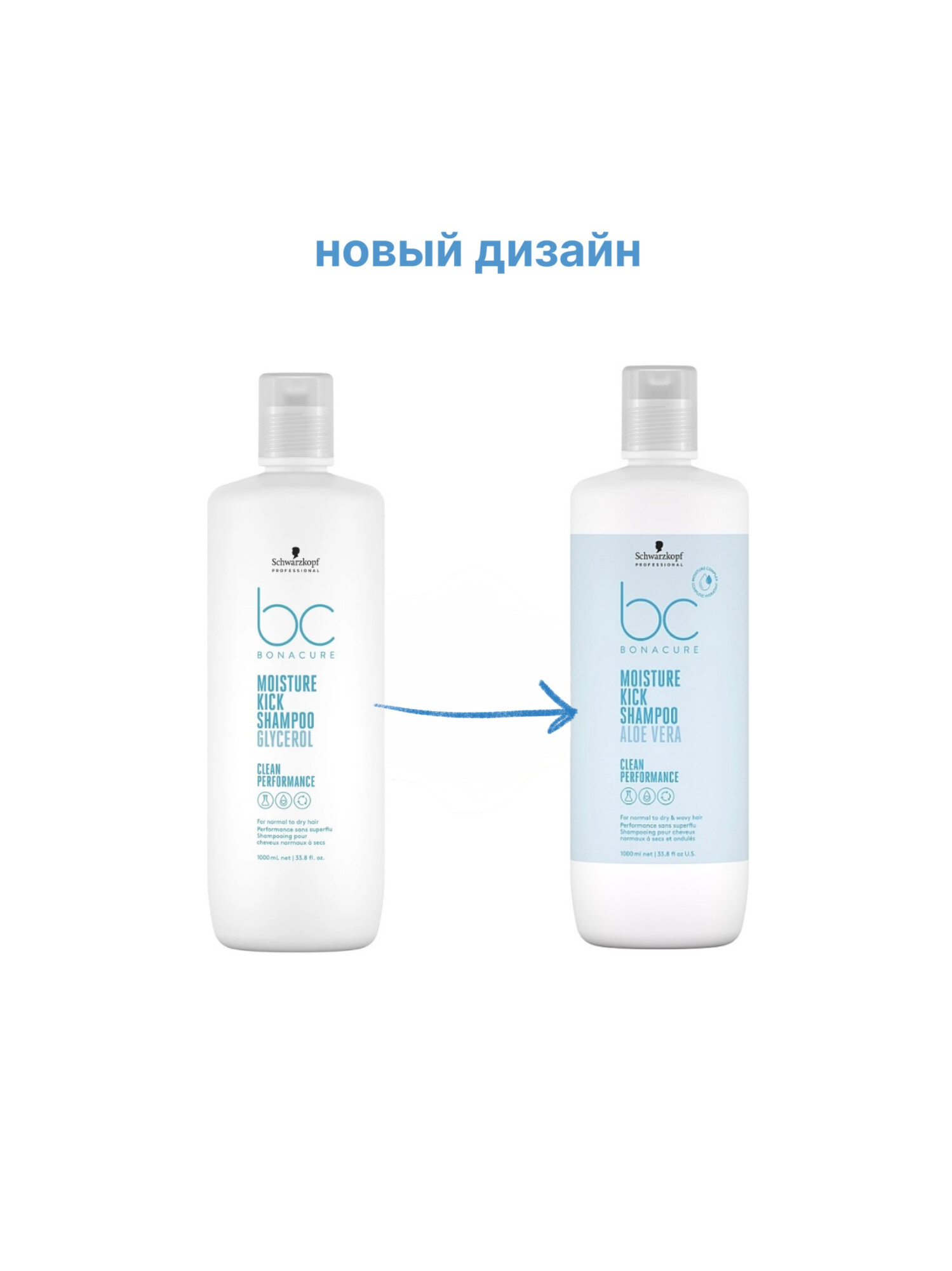 Schwarzkopf Professional Schwarzkopf Bonacure Moisture Kick Shampoo - Увлажняющий шампунь 1000 мл
