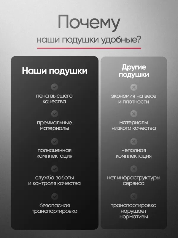 Подушка для шеи с эффектом памяти CYWL, серая, 300 г, удобная и портативная, для путешествий — фото 1