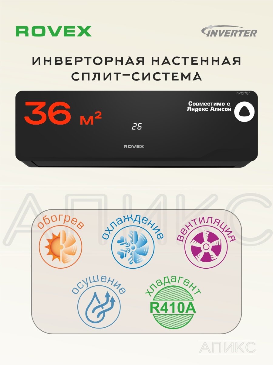 Сплит-система инверторная 12 ROVEX RS-12CBS5 PRO black , Wi-Fi , бытовой кондиционер, до 36 м2, черный