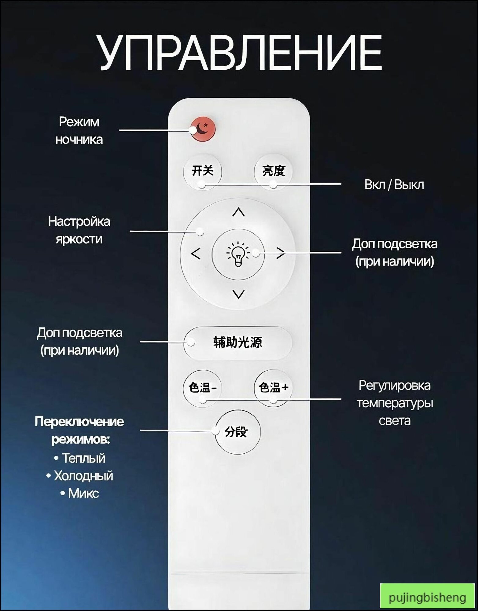 Люстра, LED, 120 Вт — фото 1