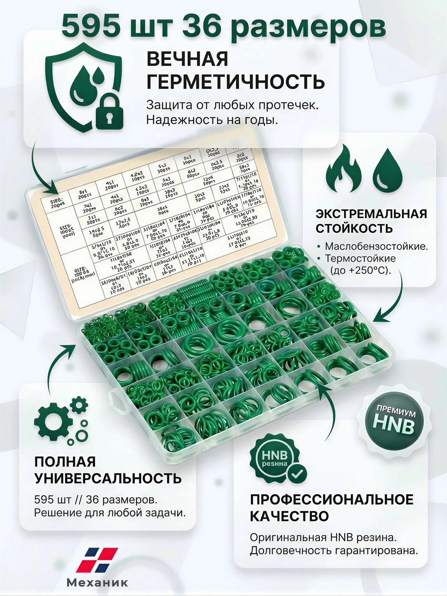 Набор универсальных резиновых уплотнительных колец , маслобензостойкие, 36 размеров, 595 шт