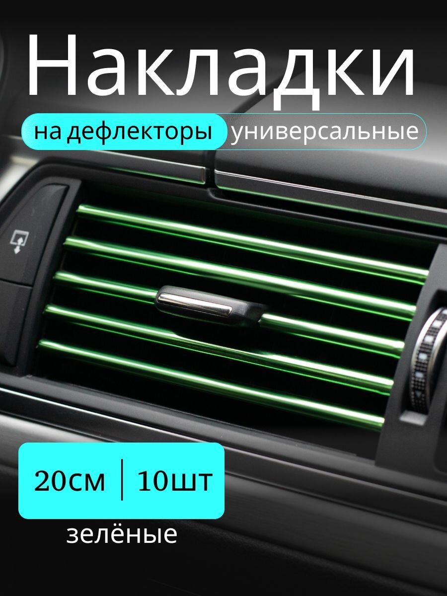 Накладки на воздуховод автомобиля