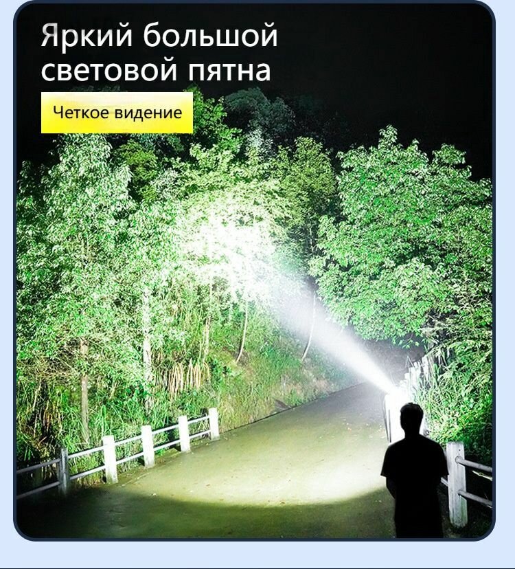 Кемпинговый фонарь — фото 1