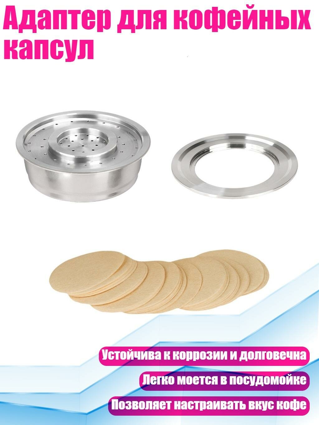 Адаптер для кофейных капсул