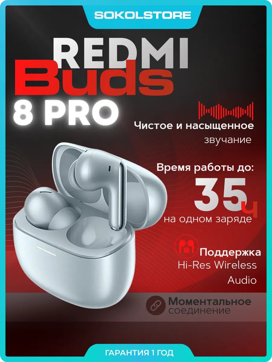 Наушники беспроводные REDMI Buds 8 Pro, синий