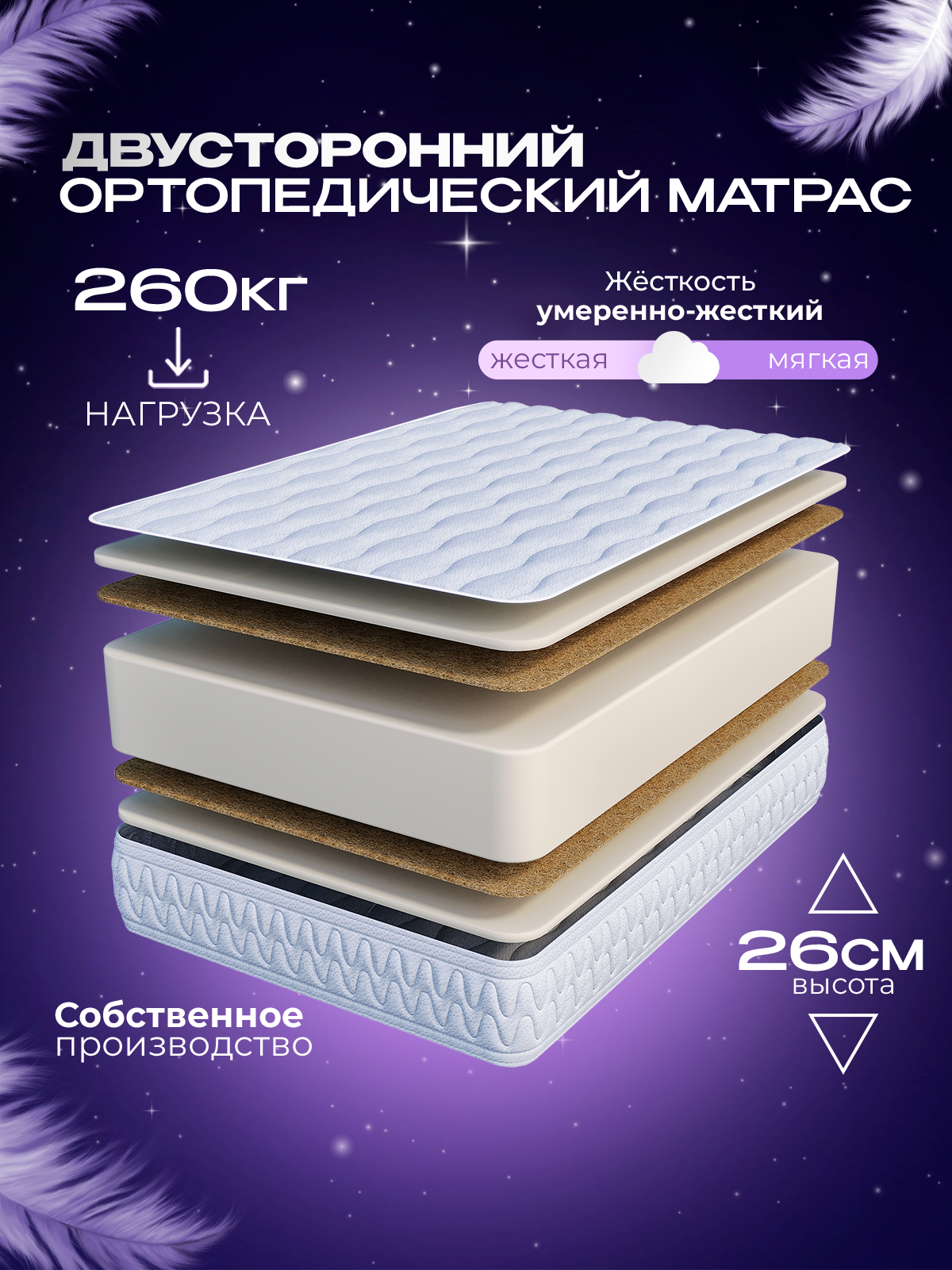 Матрас беспружинный 140x200 высота 26 см Vitaflex Ortho Green Sk двуспальный