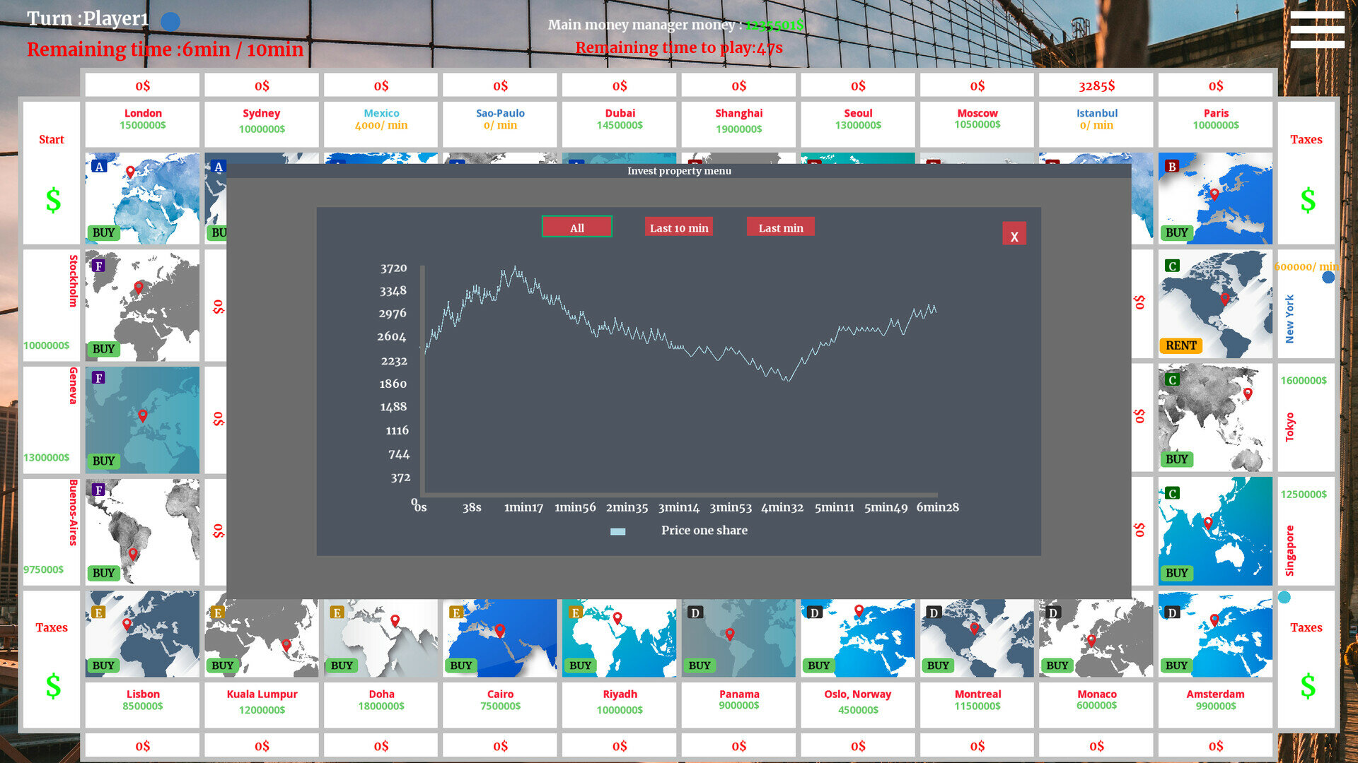 THE BEST INVESTOR PC Steam Ключ • Активация Steam • регион Весь мир