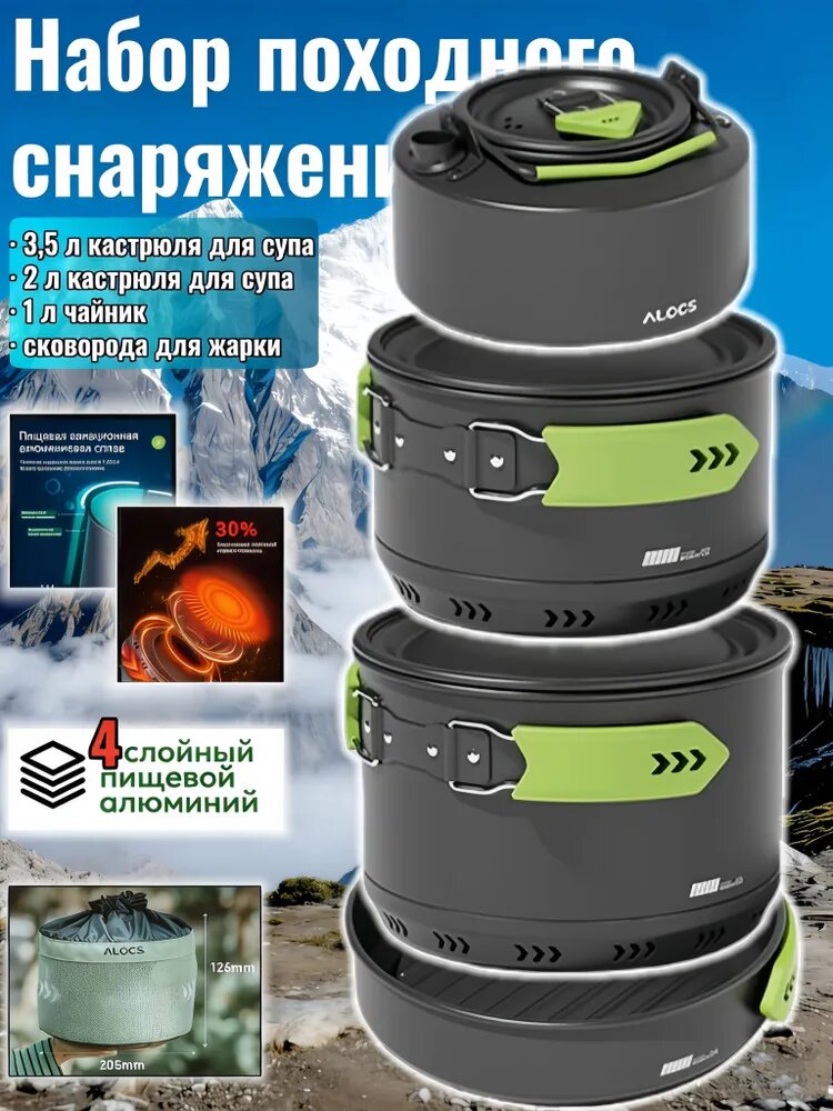 4B1 Alocs Набор походного снаряжения/Набор походного снаряжения/Конструкция для сбора энергии
