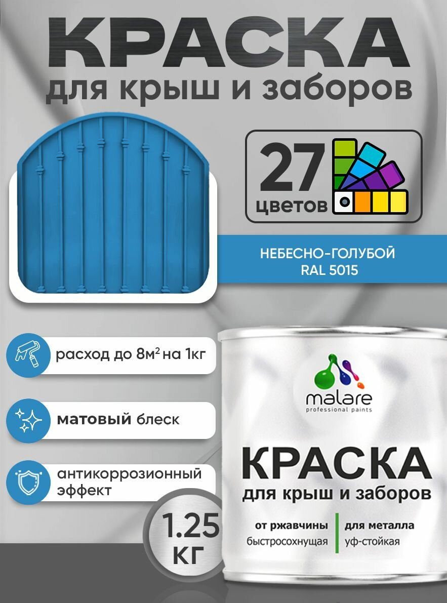 Краска по металлу Malare для крыш и заборов по ржавчине, для наружных работ, быстросохнущая износостойкая RAL 5015 небесно-голубой, матовая, 1,25 кг