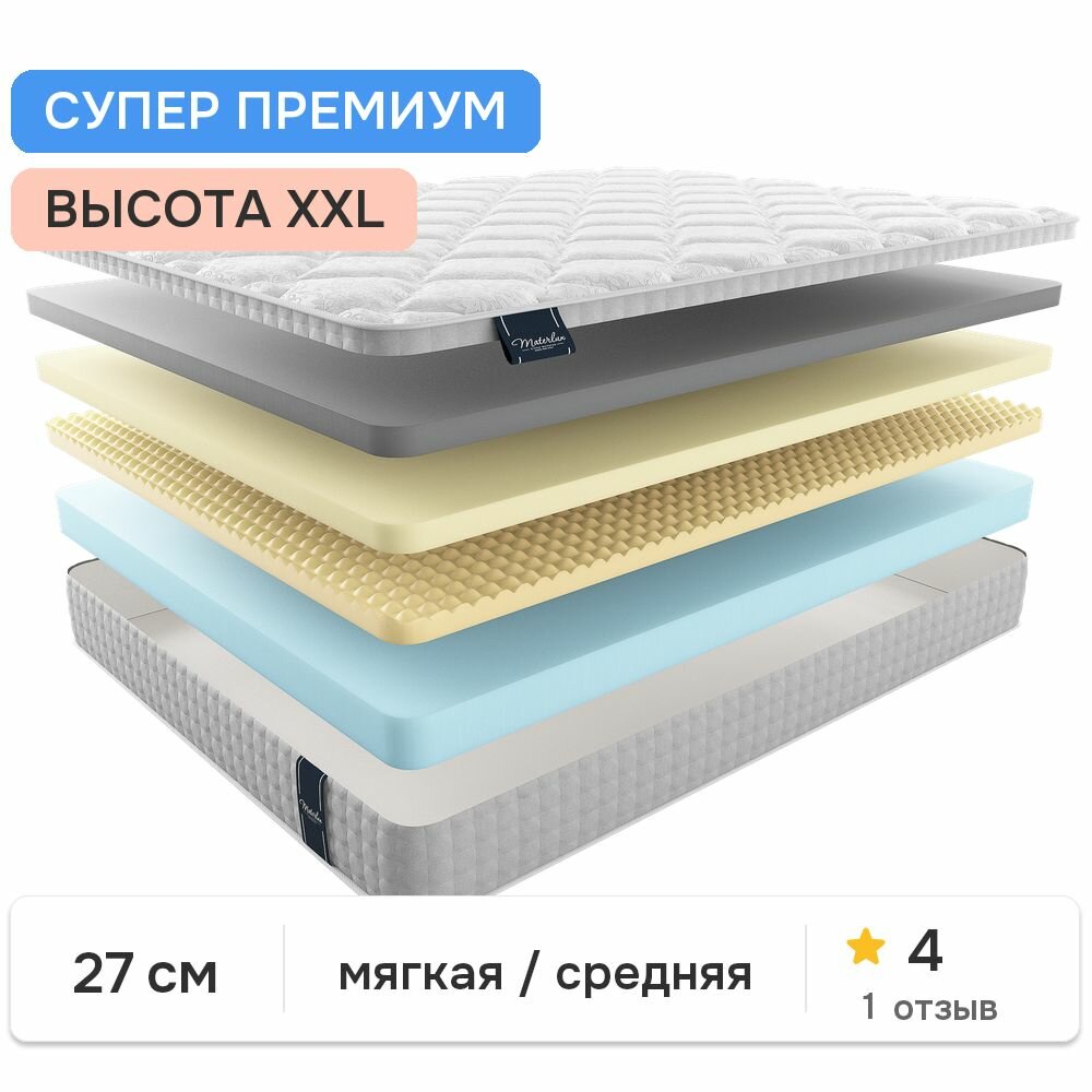 Матрас MaterLux Soffice 200x200
