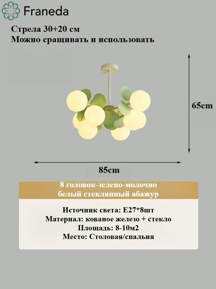 Модные и красочные люстры