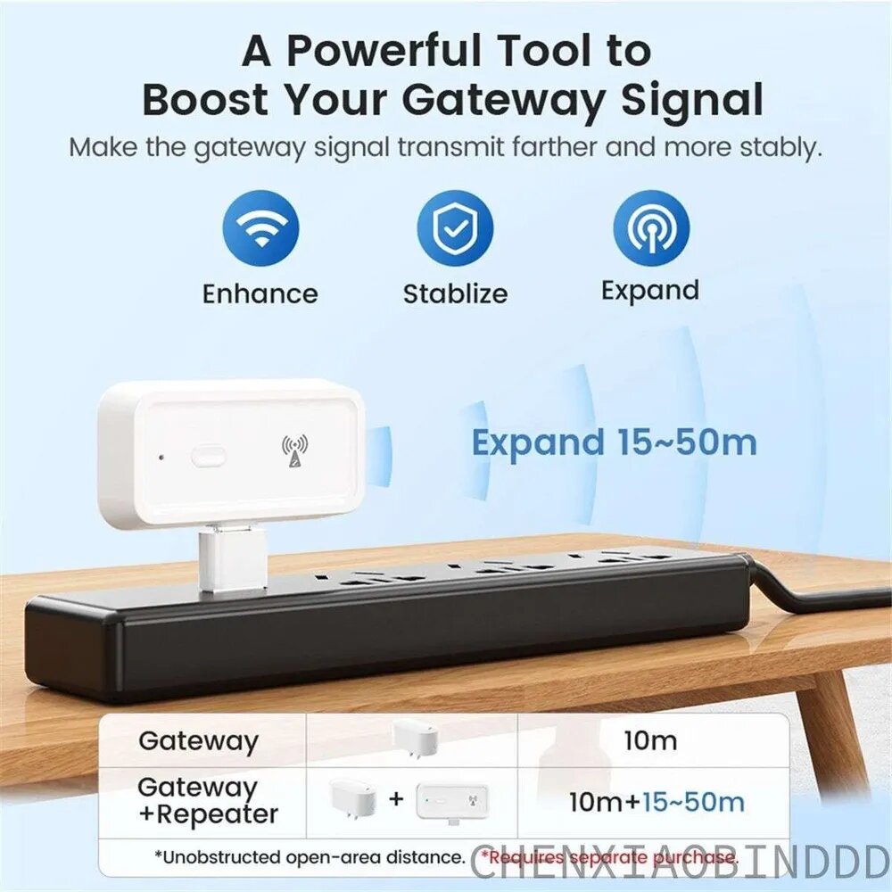 Tuya Zigbee3.0 Ble Mesh Gateway Smart Hub EU Plug Smart Home