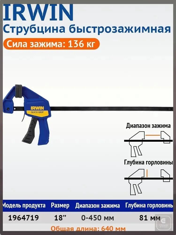 Струбцина Зажимная 450 мм, 3 шт.