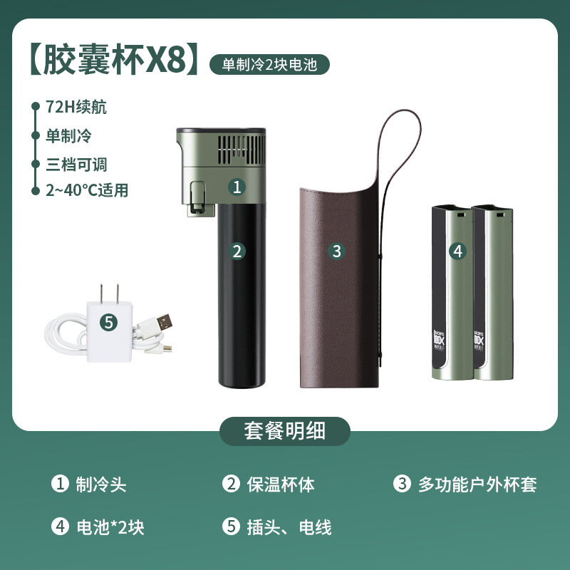 Инсулиновый охлаждаемый бокс, мини, сверхдолгий срок службы батареи, портативный, одобренный для самолетов, перезаряжаемый охладитель, термос для инсулина