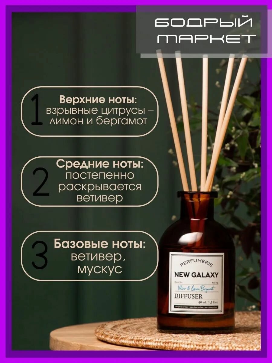 Диффузор Vetiver&Lemon, Bergamot 40 мл. — фото 1