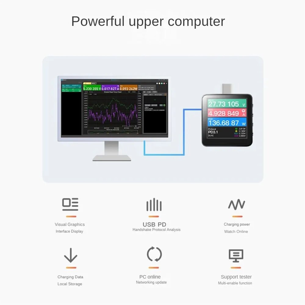 Power-Z KM003C Портативный USB-C Тестер быстрой зарядки PD3.1 QC5.0 Цифровой вольтметр и амперметр Тестер Power Bank