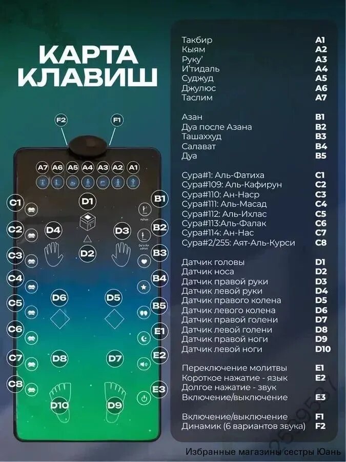 Интерактивный умный коврик для намаза 130x75 см, 6 языков, 5 молитв, для мусульман — фото 1