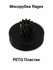 Шестерня RageX R801-900