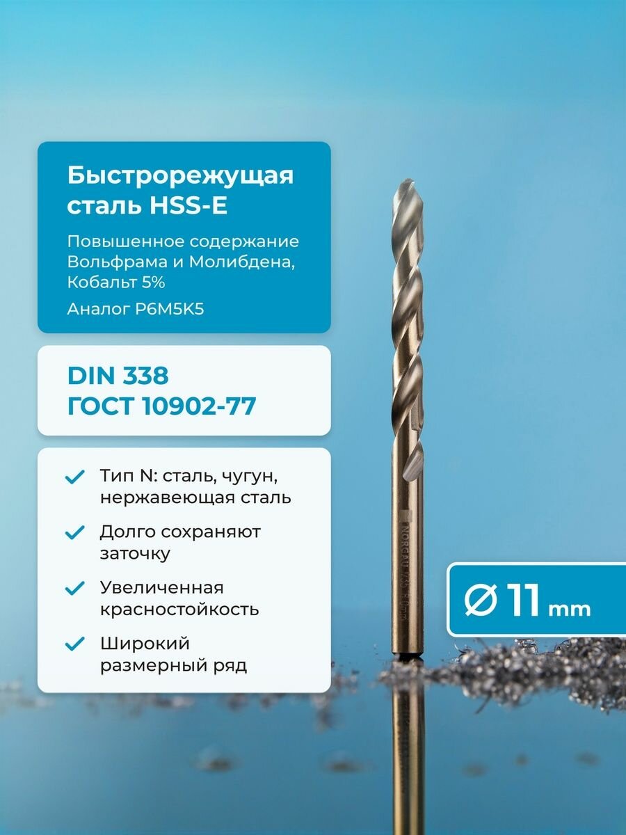 Сверло по металлу NORGAU Industrial со шлифованным профилем и подточкой перемычки по DIN 1412-С, спиральное, HSSE, 11 мм