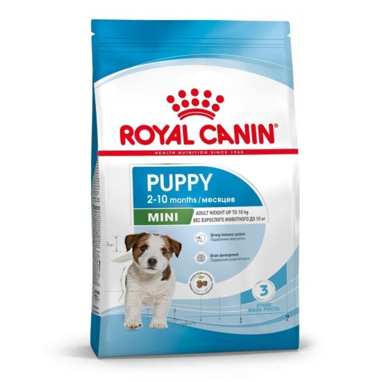 Корм сухой для щенков мелких пород Royal Canin Puppy Mini 4 кг