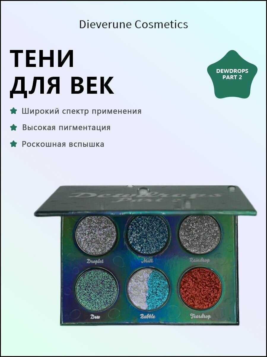 Тени для век