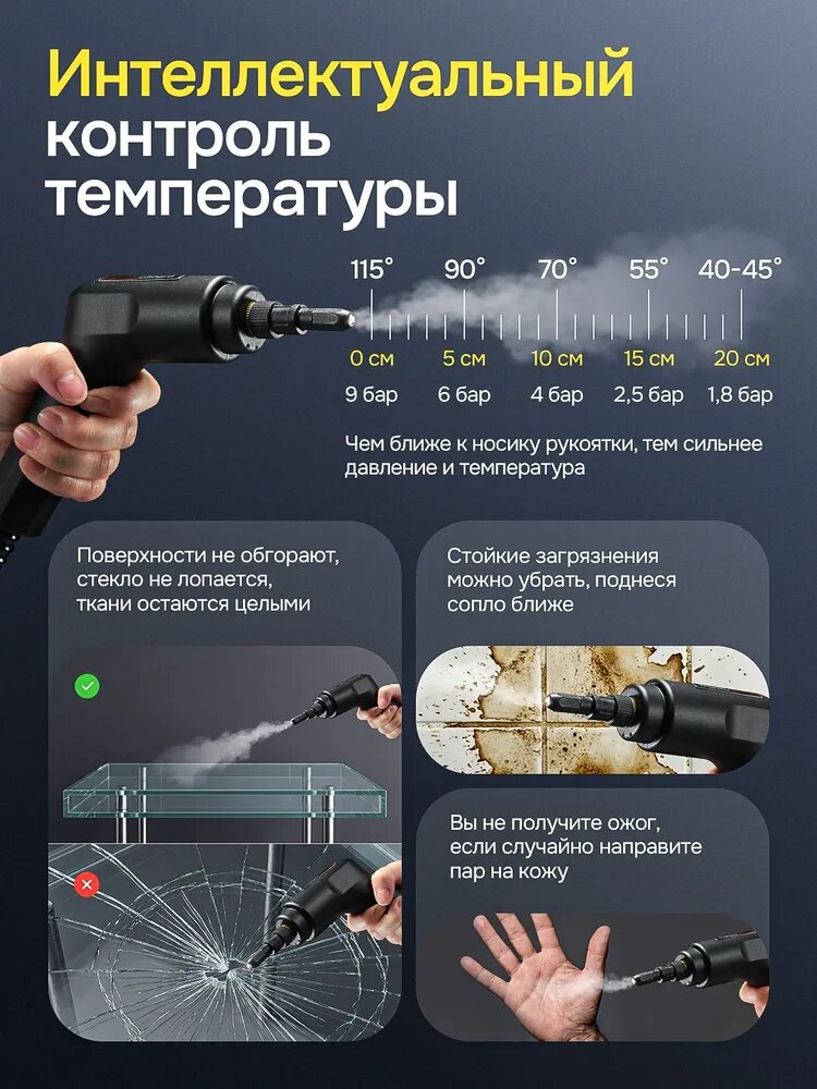 Пароочиститель — фото 1