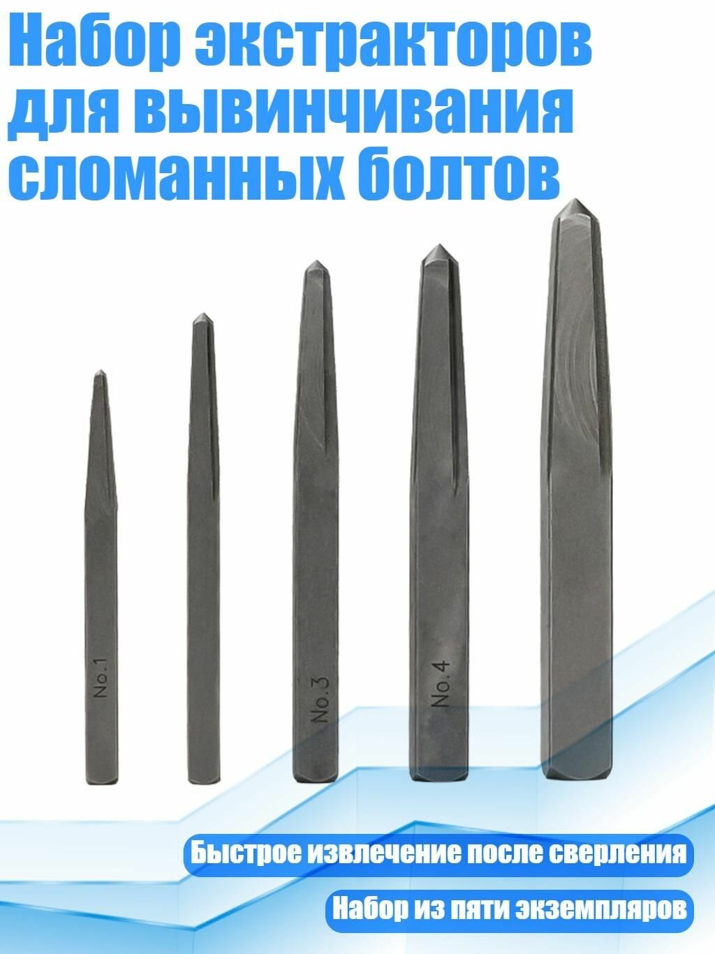 Набор экстракторов для вывинчивания сломанных болтов