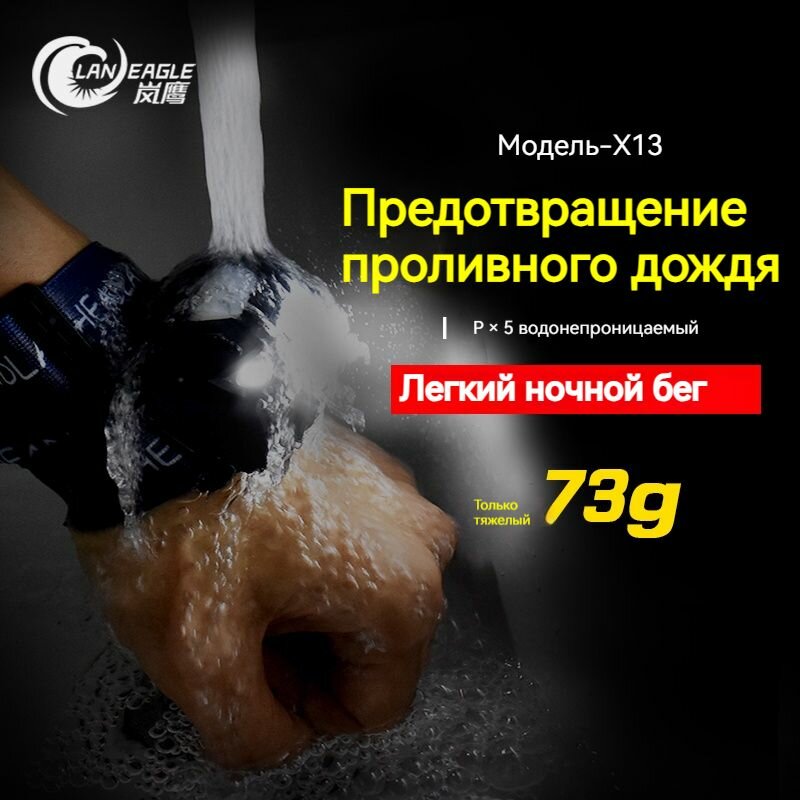 LANEABLE Интеллектуальная сенсорная фара