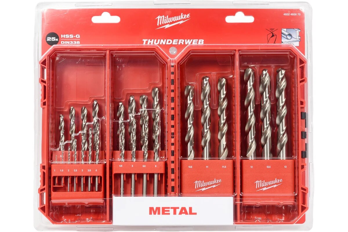 Набор сверл по металлу Milwaukee THUNDERWEB HSS-G (25шт.) 1-13мм GEN III 4932493870