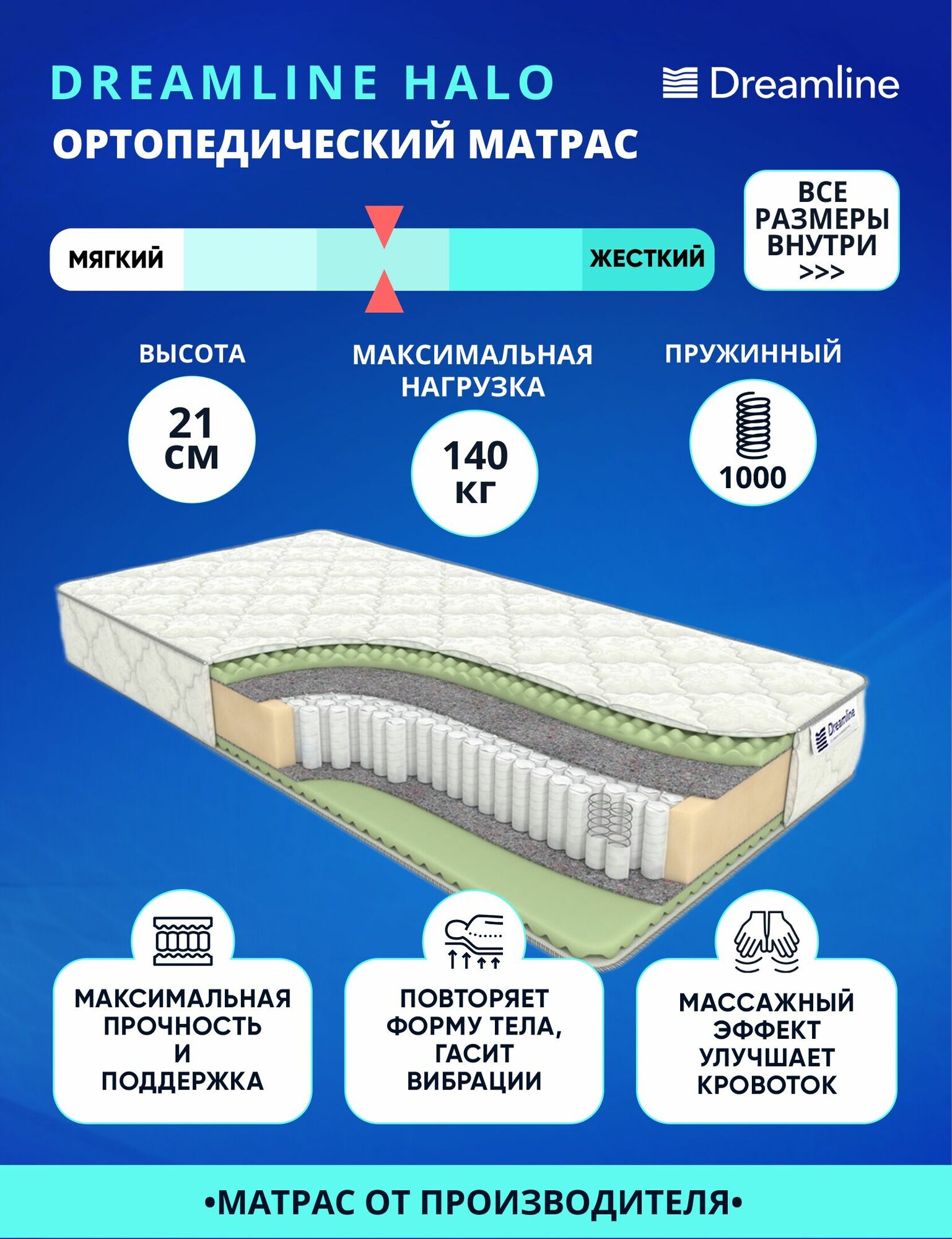 Матрас Dreamline Halo 85х200 серии Lux высота 21 см анатомический средней жесткости Независимые пружины