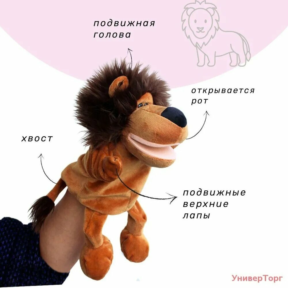Кукольный театр