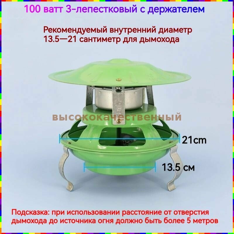 Автоматический дымосос для усиления тяги в дымоходе и камине