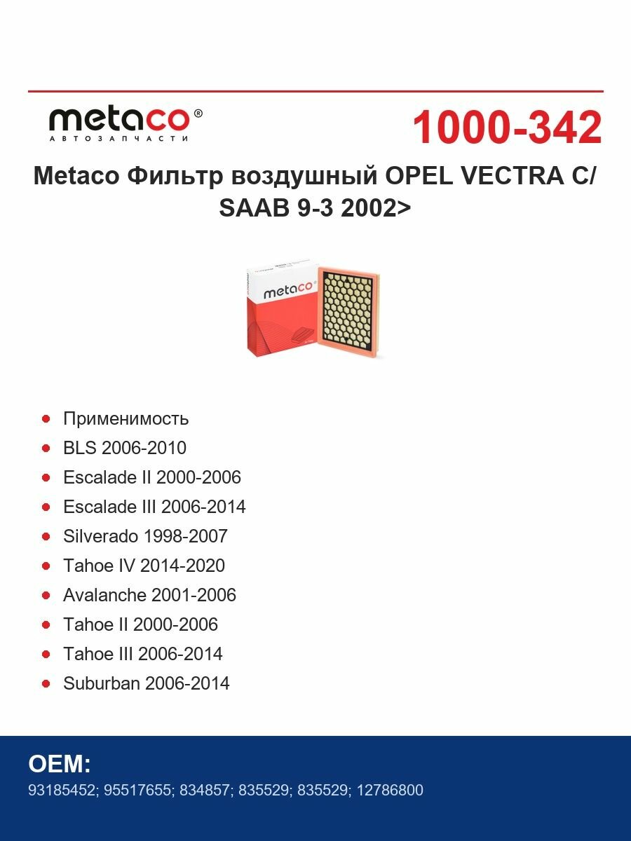 Metaco Фильтр воздушный OPEL VECTRA C/ SAAB 9-3 2002>