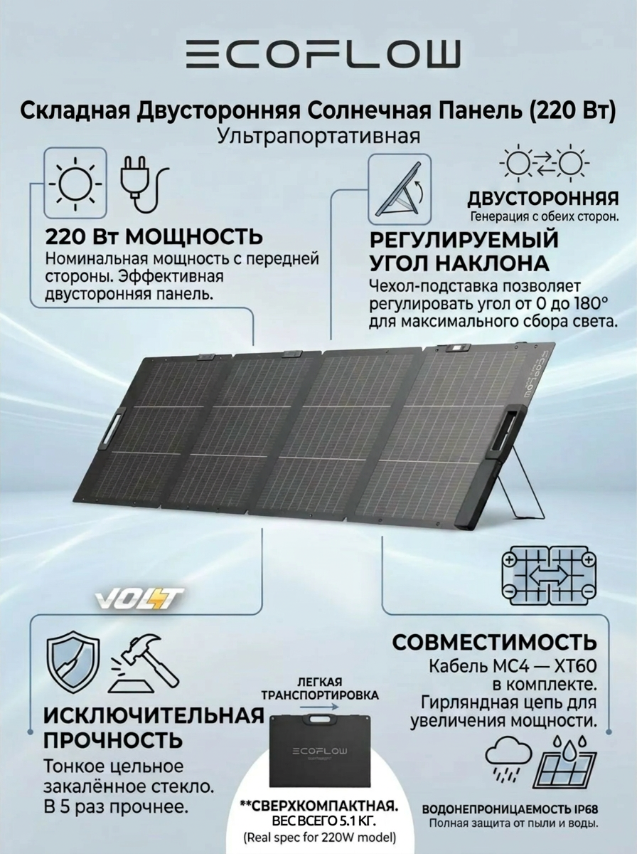 Легкая двусторонняя солнечная панель EcoFlow 220W Lightweight Portable Solar Panel (легкая, портативная, складная)