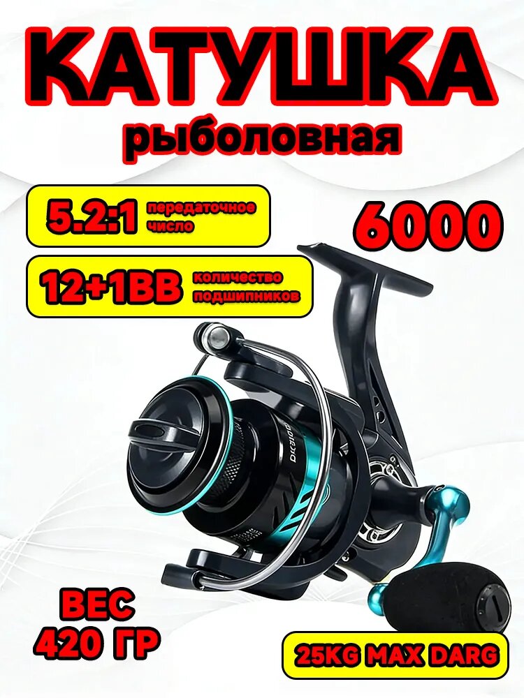 Катушка, диаметр катушки: 30 мм