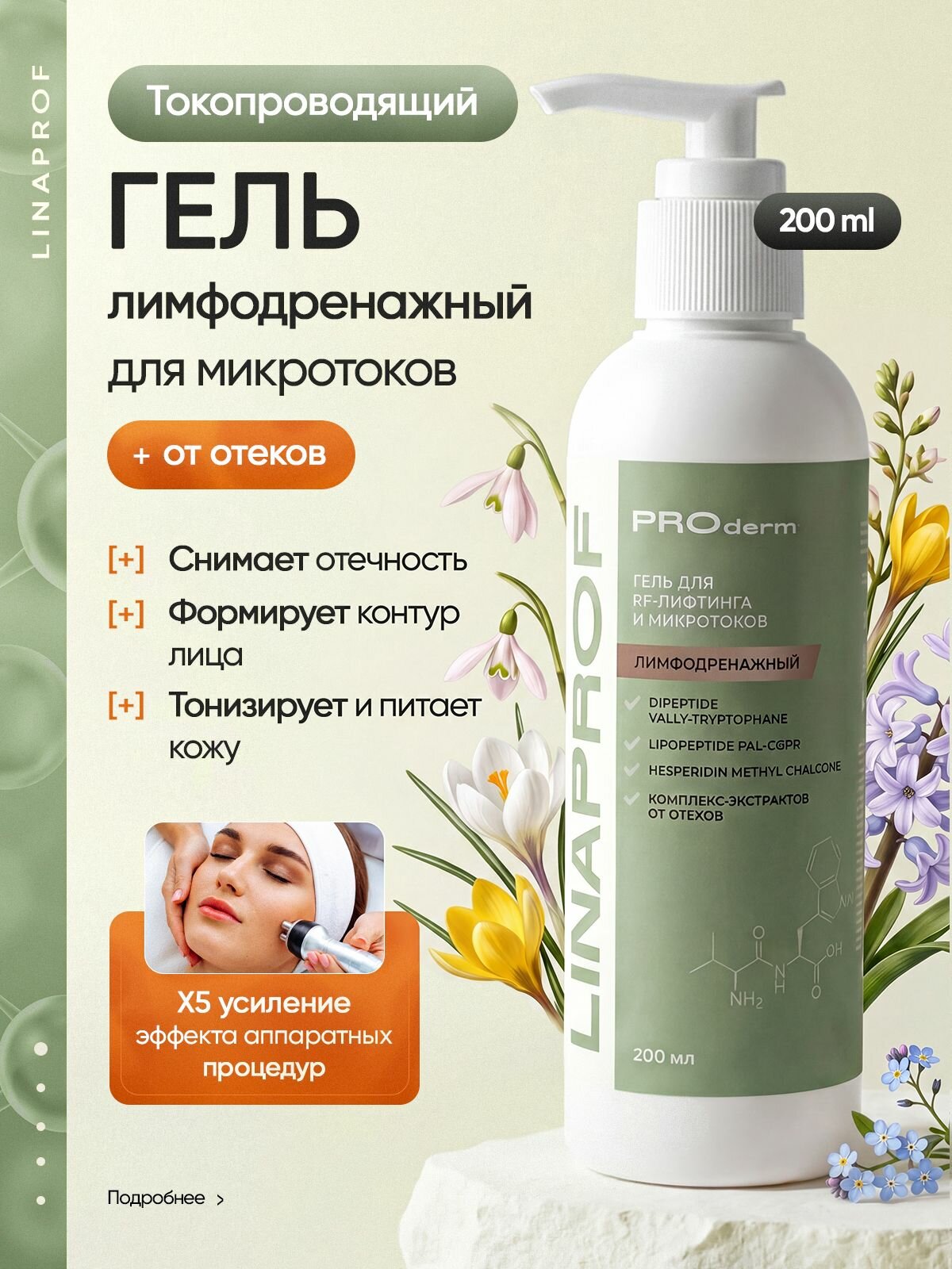 Гель для RF-лифтинга и микротоков токопроводящий от отеков - лимфодренажный, с эластином и коллагеном, контактный, от отеков и второго подбородка