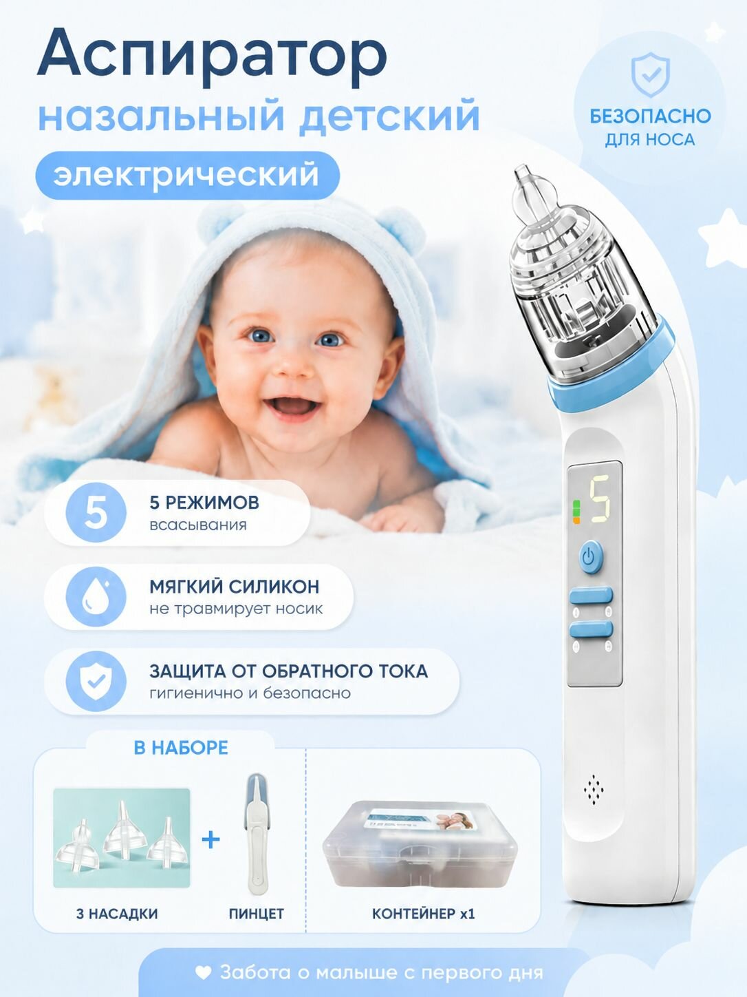 Аспиратор назальный детский электрический для новорожденных 0+, соплеотсос с музыкой, влагостойкий, тихий, безопасный