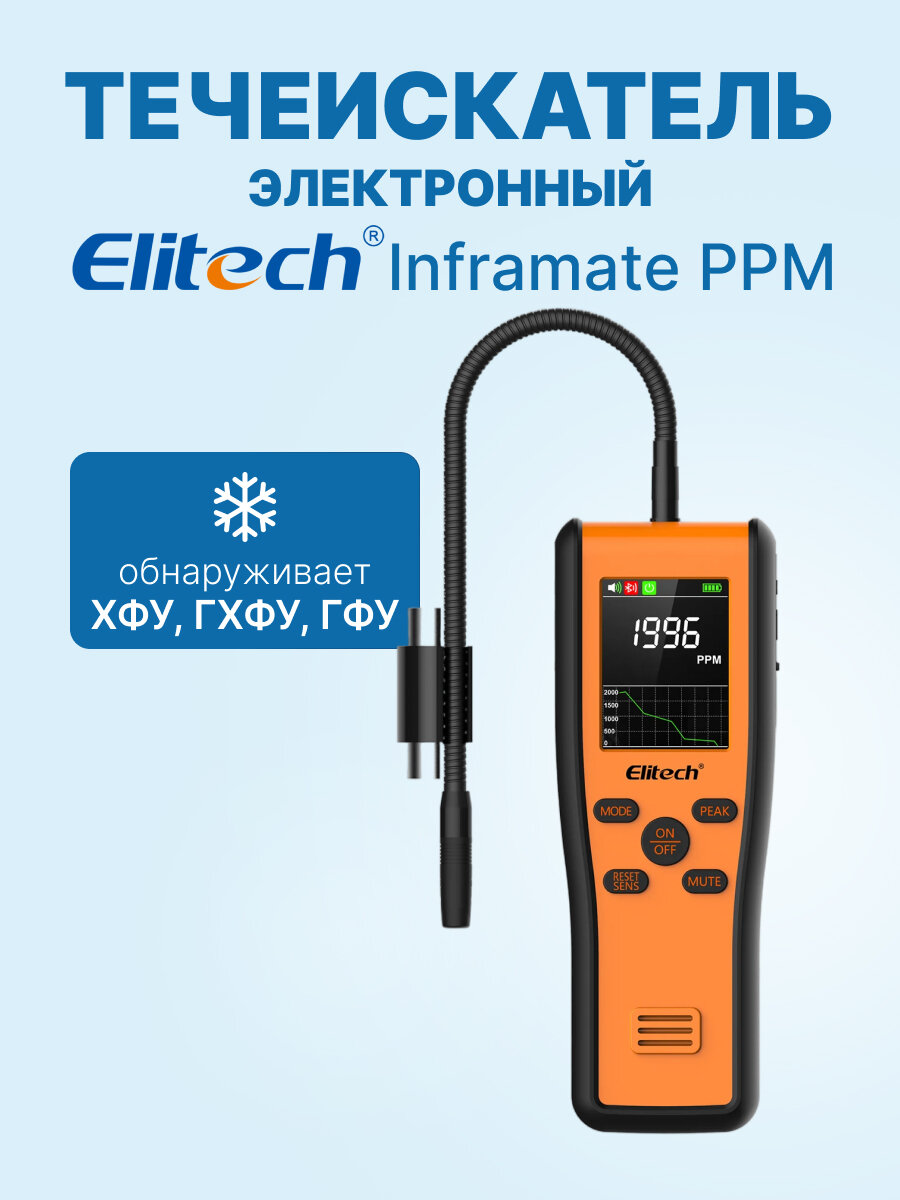 Течеискатель Elitech Inframate PPM (в кейсе)