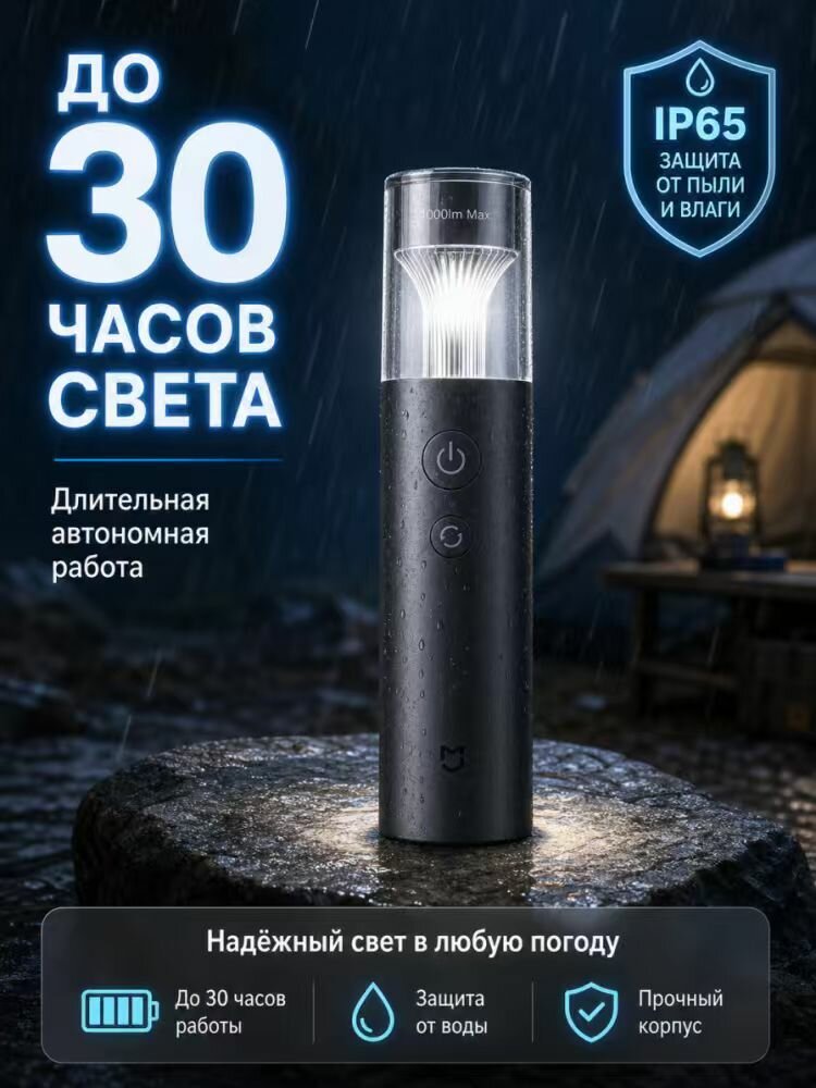 Xiaomi Mijia X1, Ручной лазерный перезаряжаемый фонарик с боковым освещением/наружный фонарь для кемпинга